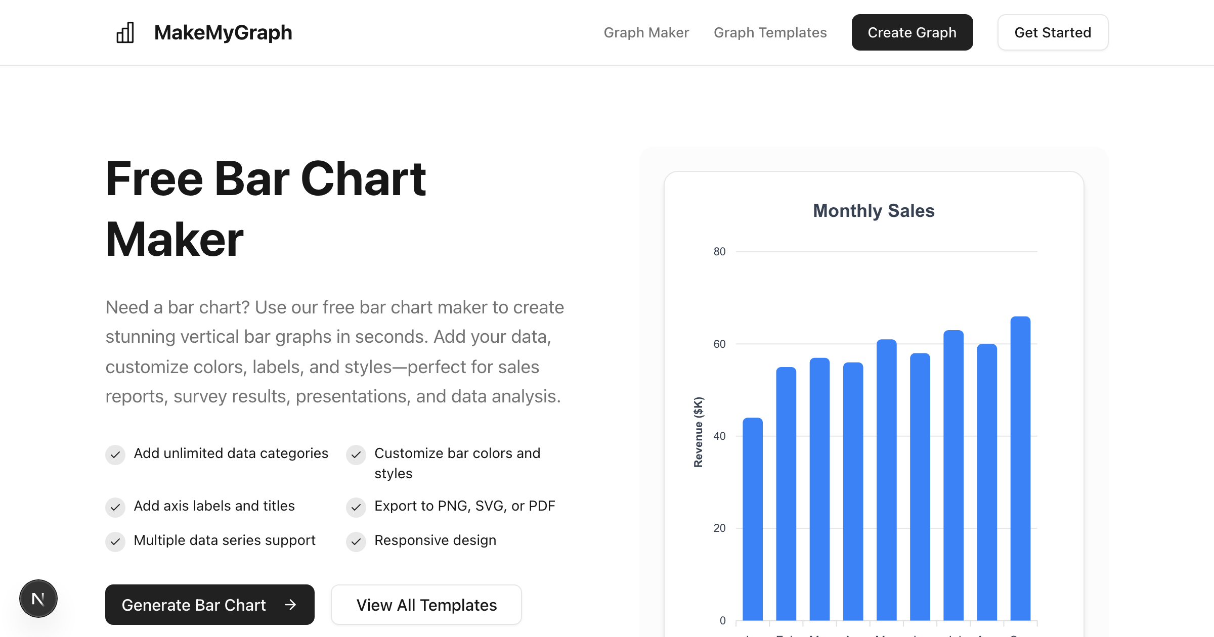 Bar Chart Template - Free Download & Customize | MakeMyGraph