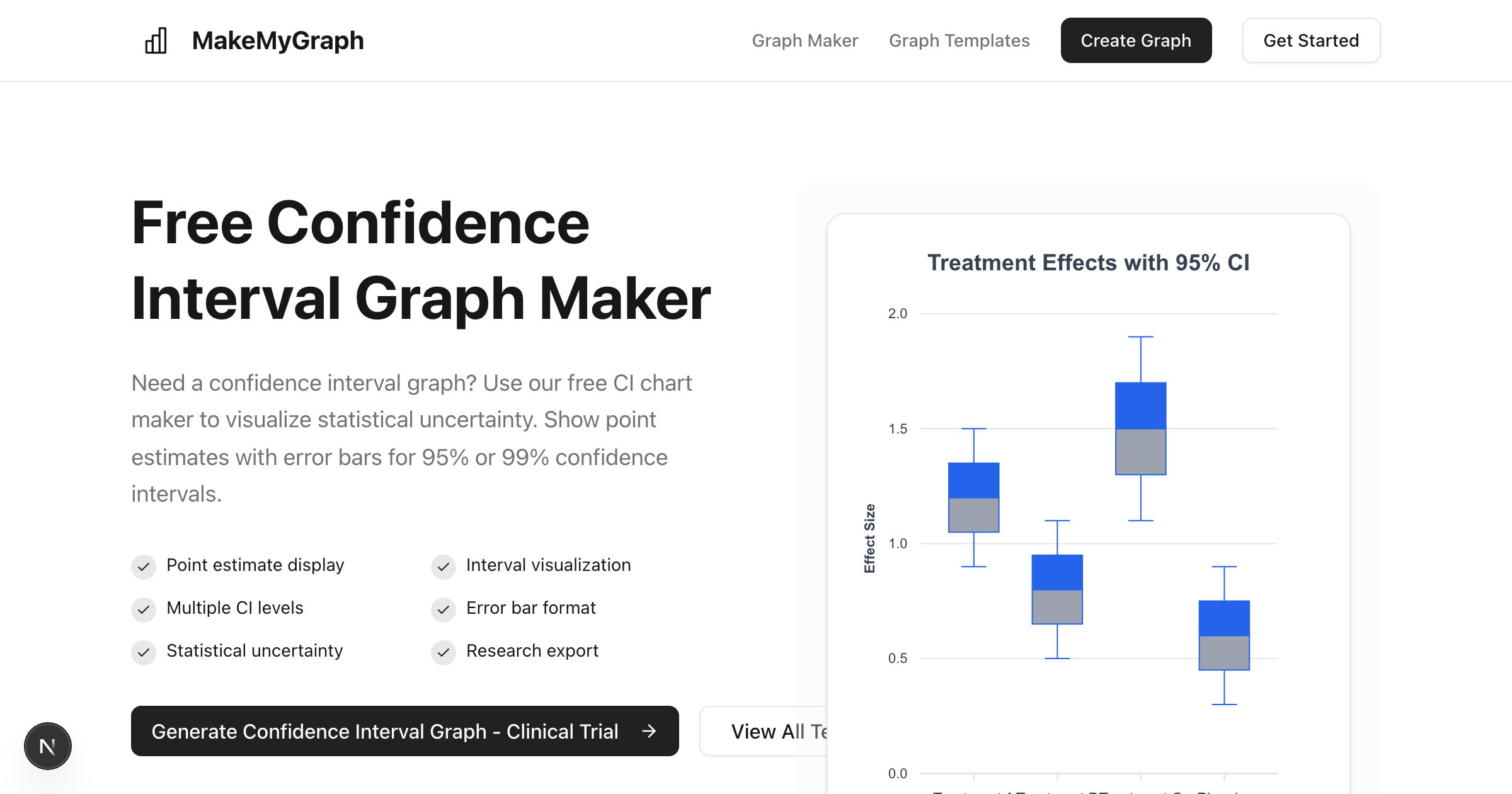 Confidence Interval Graph - Clinical Trial Template - Free Download ...