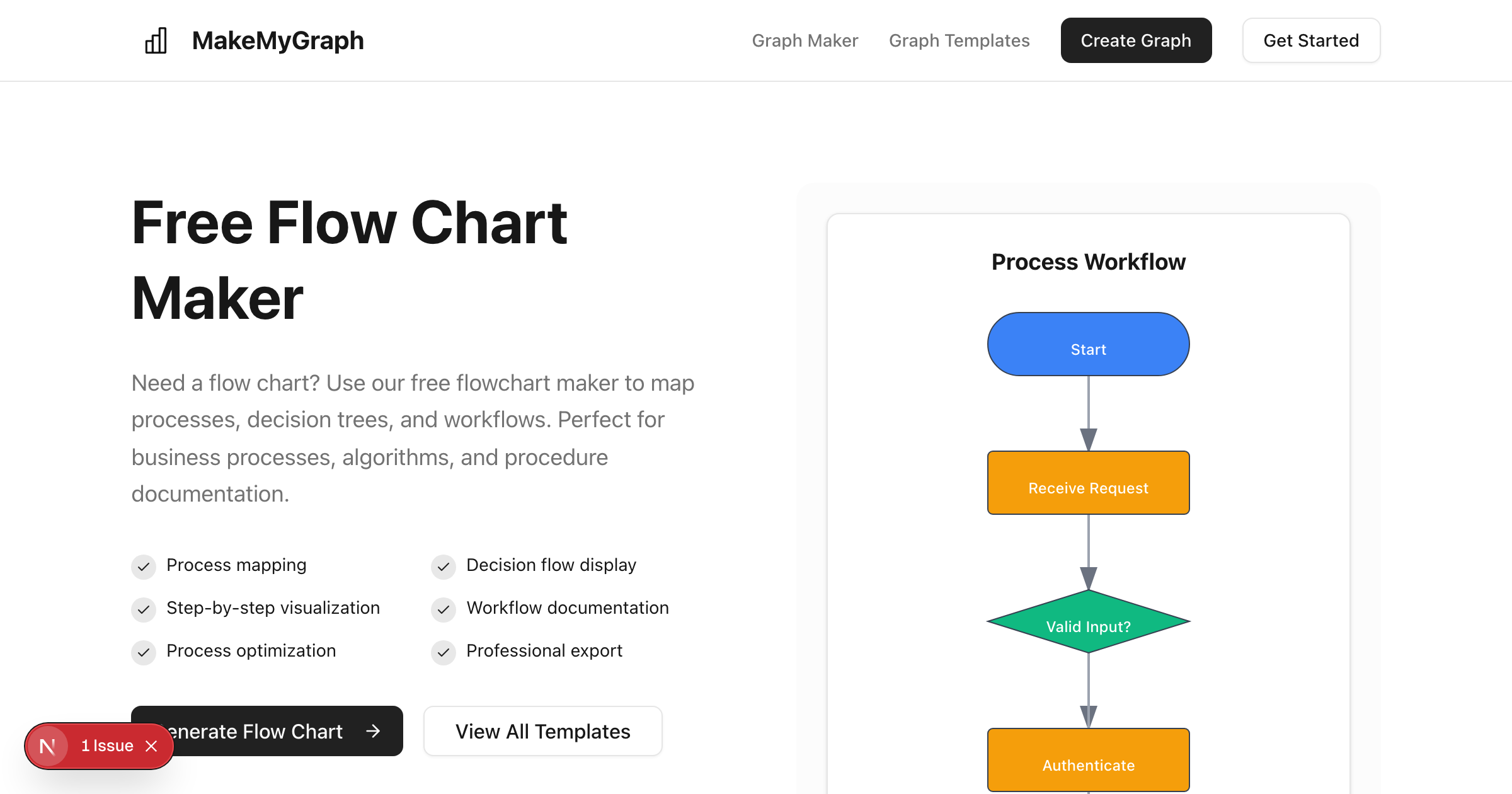 Flow Chart Template - Free Download & Customize | MakeMyGraph