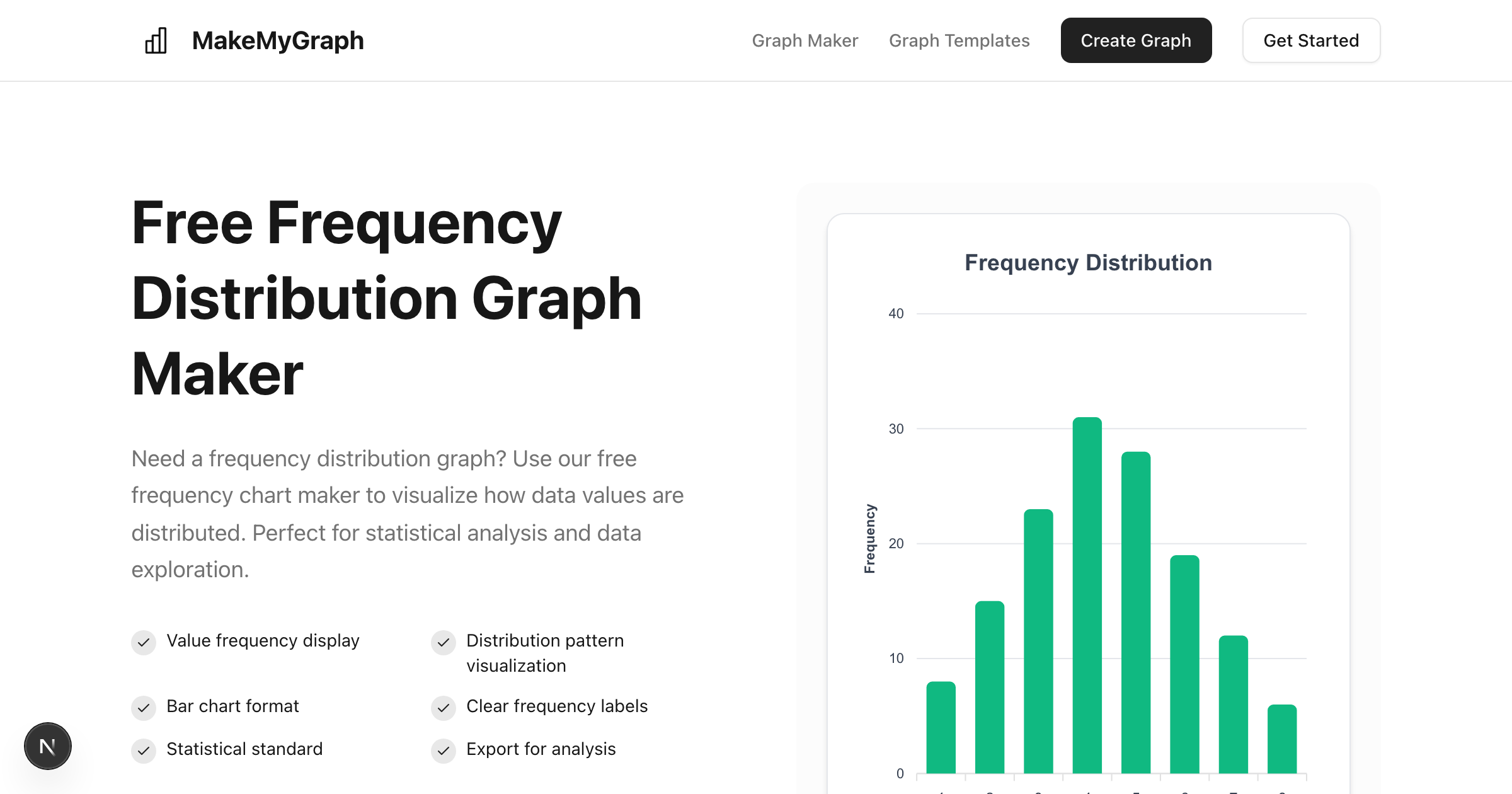 Frequency Distribution Chart Template - Free Download & Customize ...