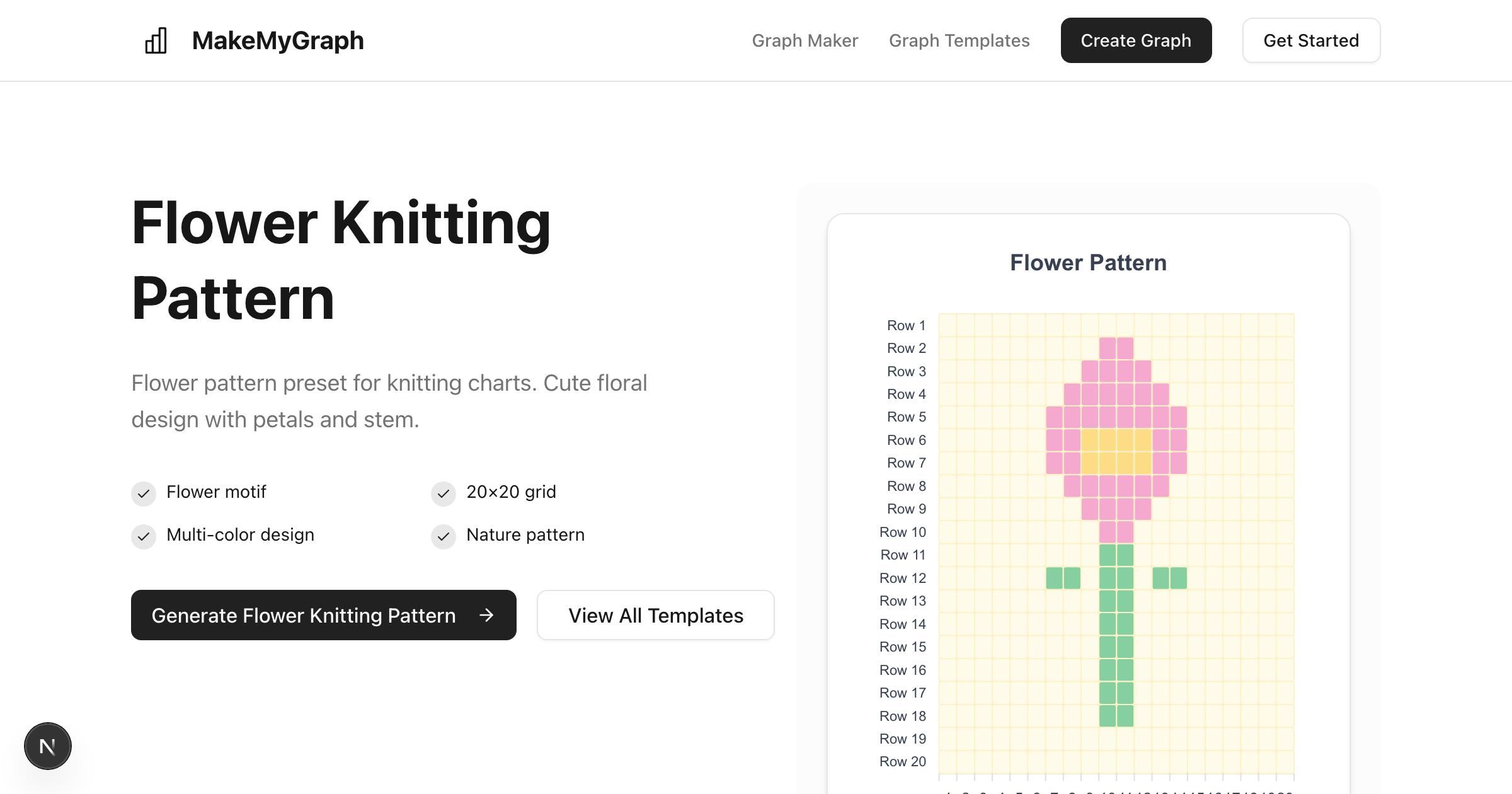 Flower Knitting Pattern Template - Free Download & Customize | MakeMyGraph