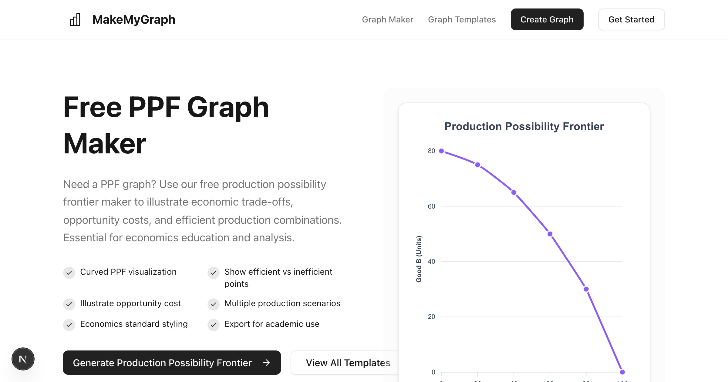 Production Possibility Frontier Template - Free Download & Customize ...