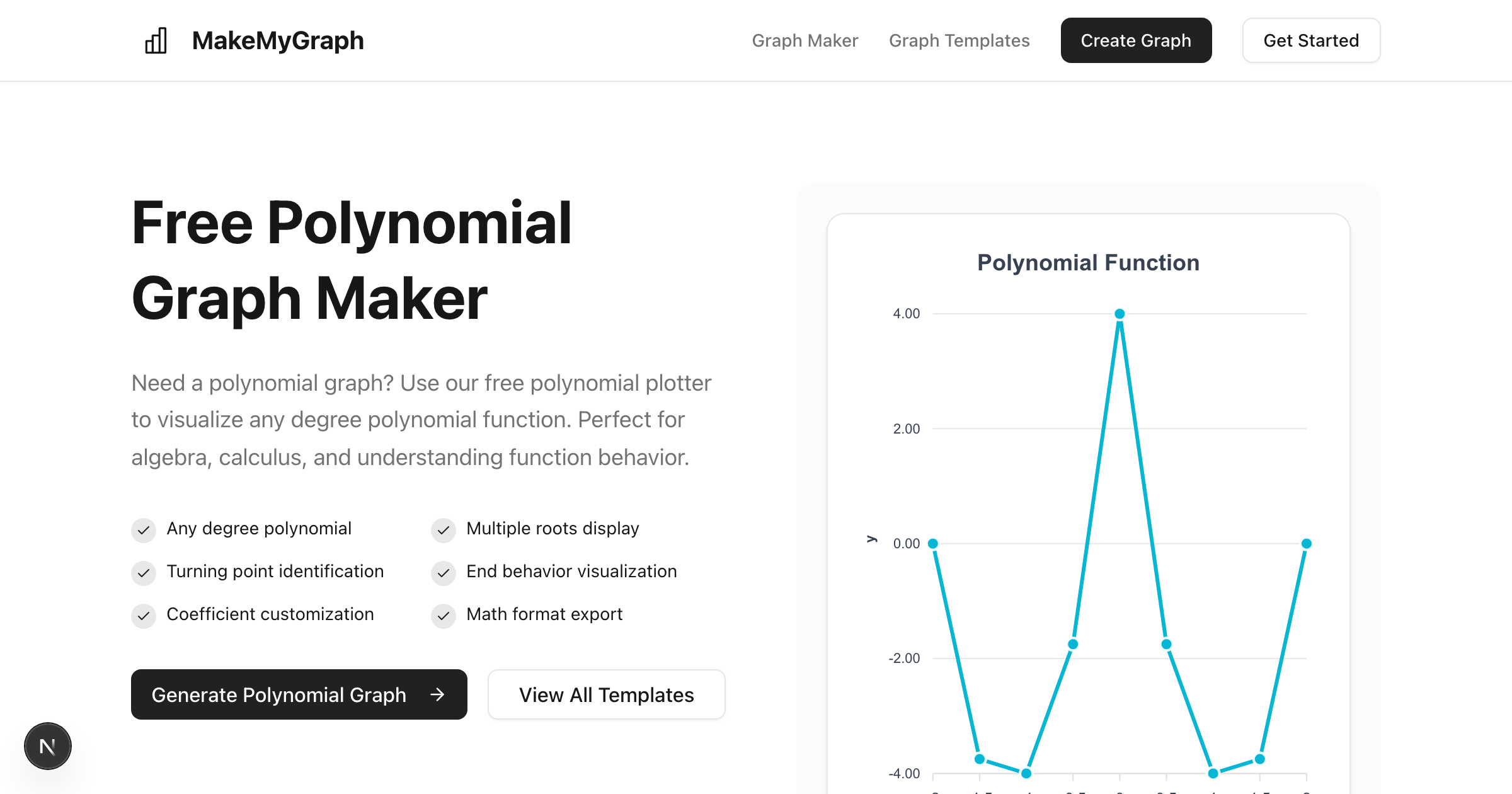 Polynomial Graph Template - Free Download & Customize | MakeMyGraph