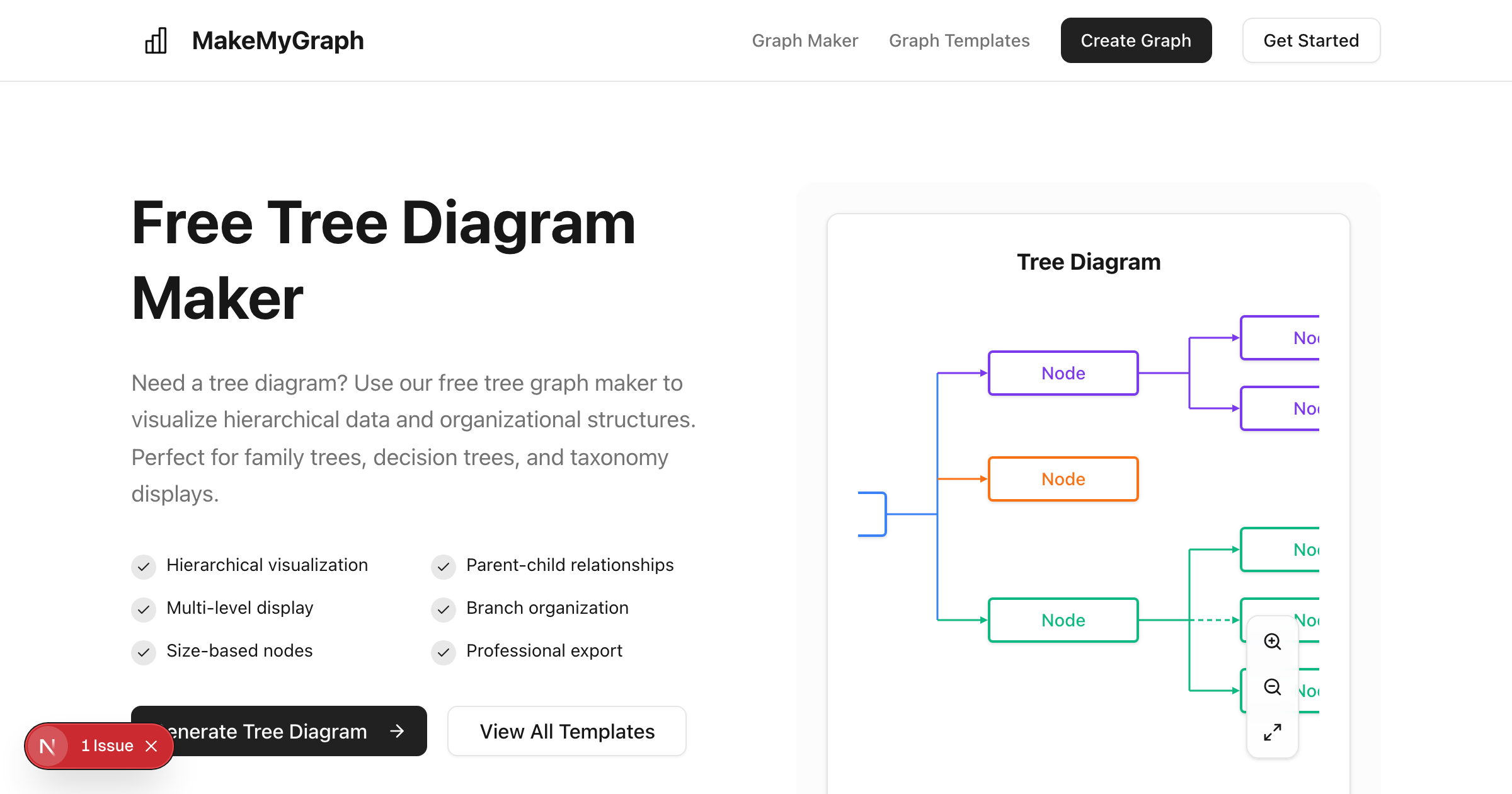 Tree Diagram Template - Free Download & Customize | MakeMyGraph