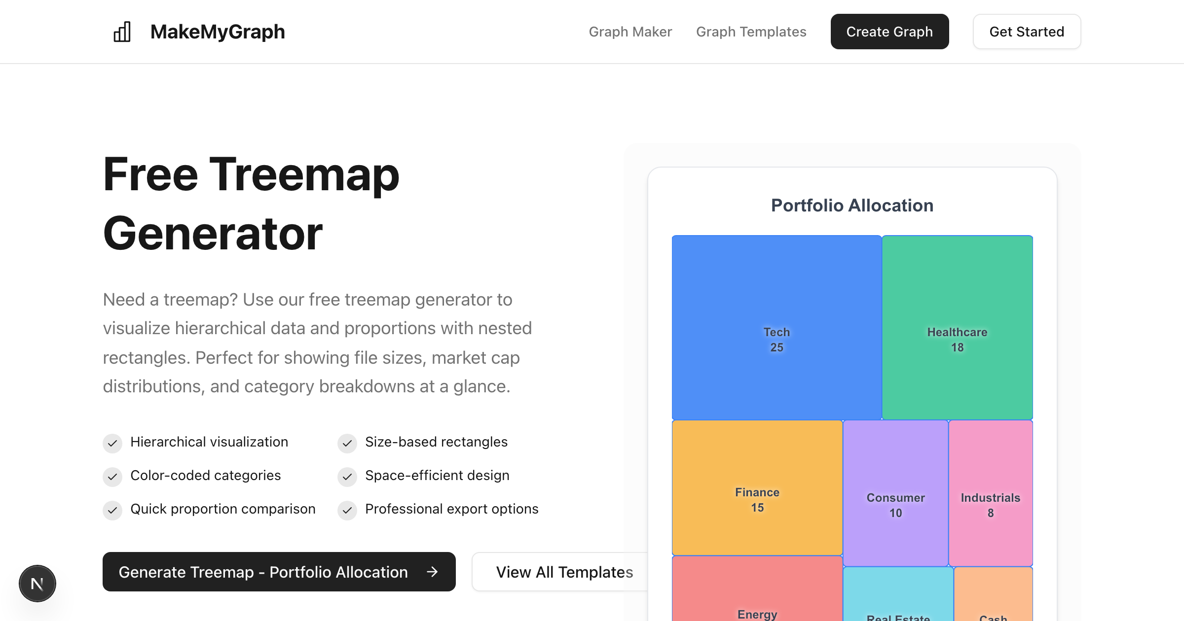 Treemap - Portfolio Allocation Template - Free Download & Customize ...